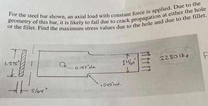 Solved for the steel bar shown an axial load with constant | Chegg.com