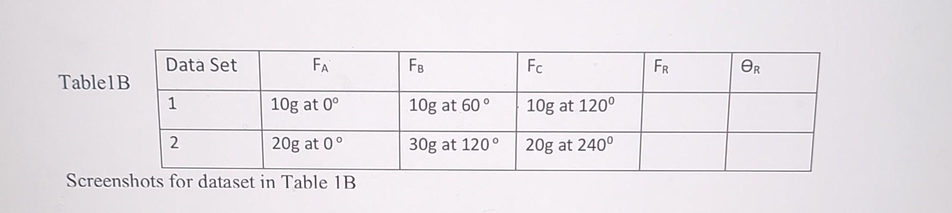 Table1B Screenshots tor dataset in I able I BPart 1 | Chegg.com