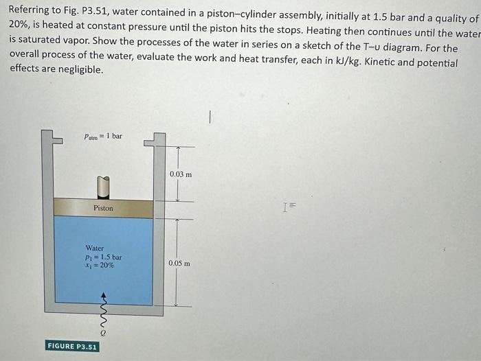 Solved Referring to Fig. P3.51, water contained in a | Chegg.com
