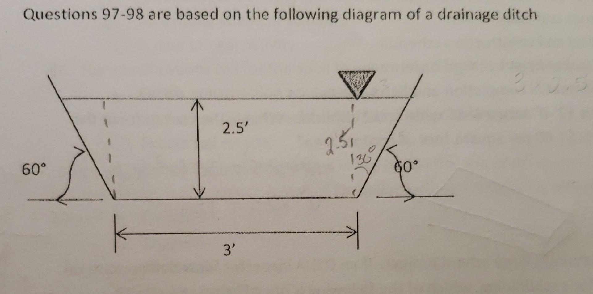 Solved #97. If the depth of flow in the trapezoidal drainage | Chegg.com