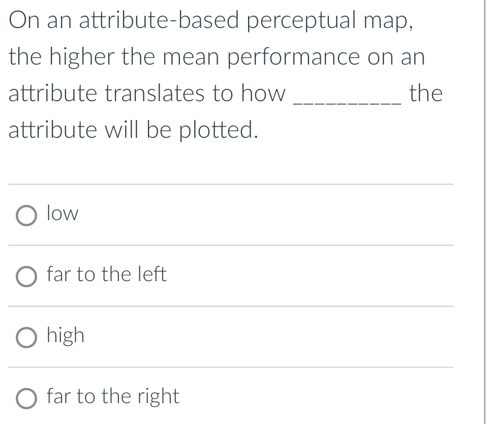 Solved On an attribute-based perceptual map, the higher the | Chegg.com