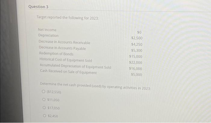 Solved Target reported the following for 2023: Determine the | Chegg.com