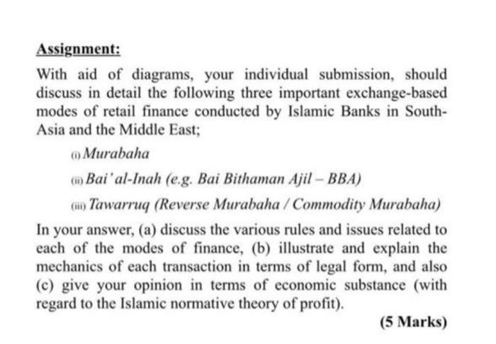 Assignment: With aid of diagrams, your individual | Chegg.com