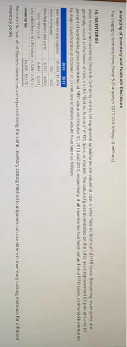 Solved Analyzing of Inventory and Footnote Disclosure The | Chegg.com