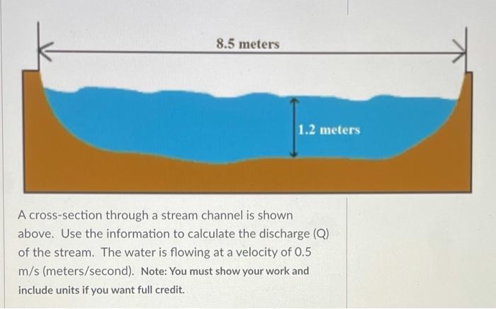 Solved D B The diagram shows a trunk stream (A) and all the | Chegg.com