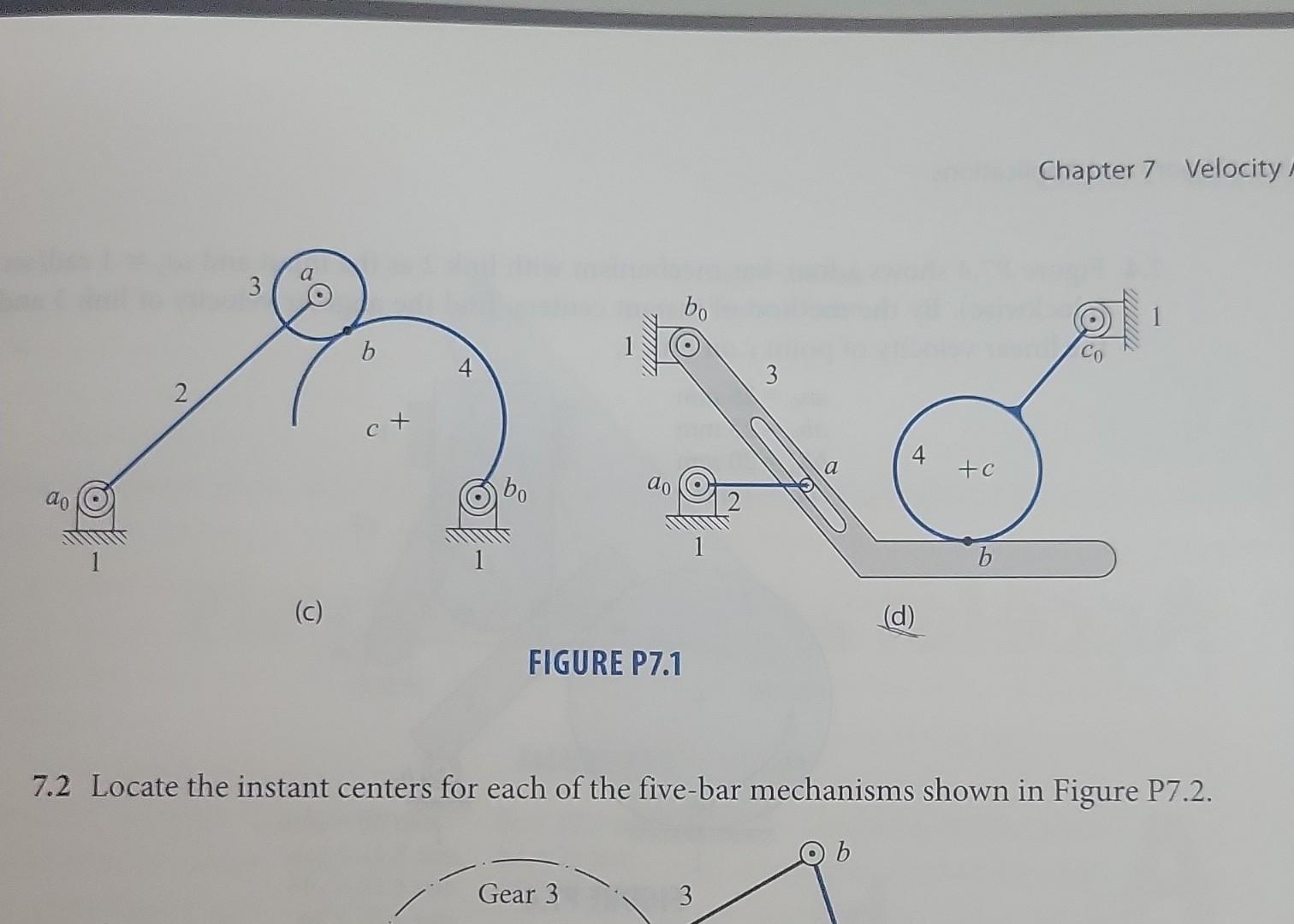 Solved 1 Locate the instant centers for each of the four-bar | Chegg.com