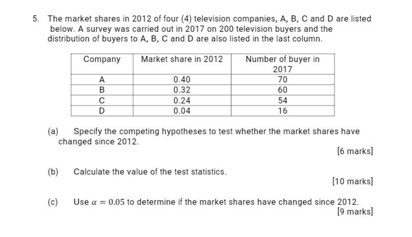 Solved Kindly answer following questions. -If you scribble | Chegg.com