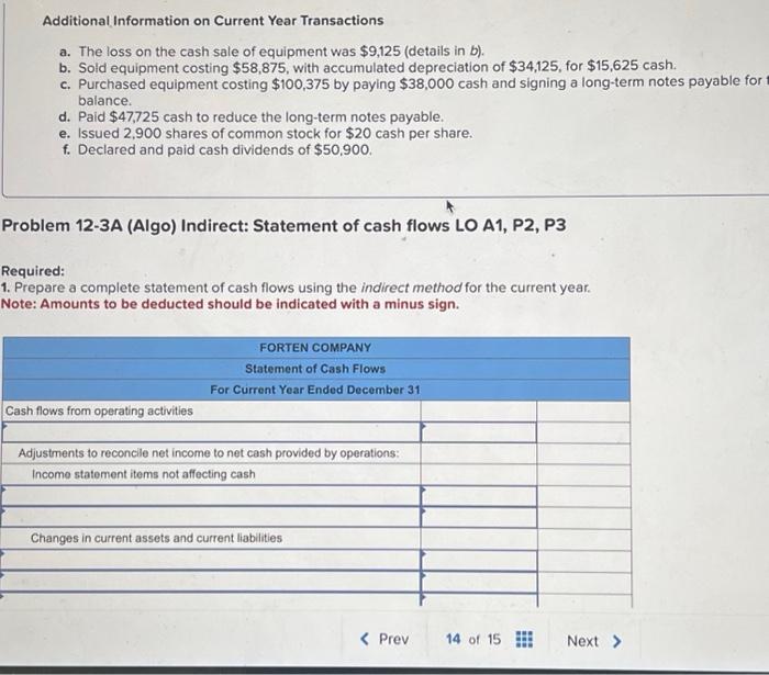 Solved Additional Information on Current Year Transactions | Chegg.com