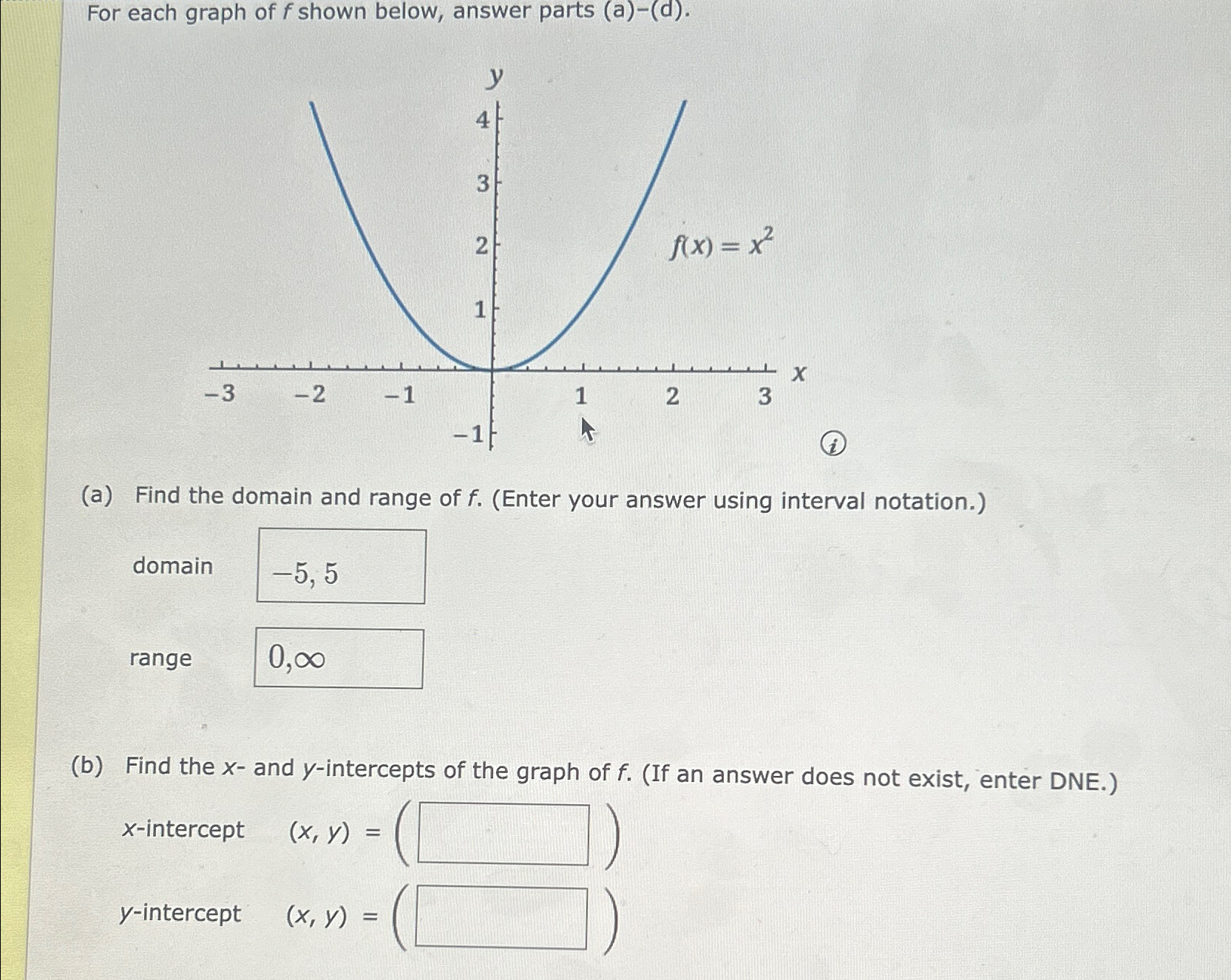 Solved For each graph of f ﻿shown below, answer parts | Chegg.com