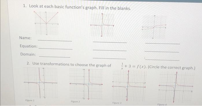 Solved 1. Look at each basic function's graph. Fill in the | Chegg.com