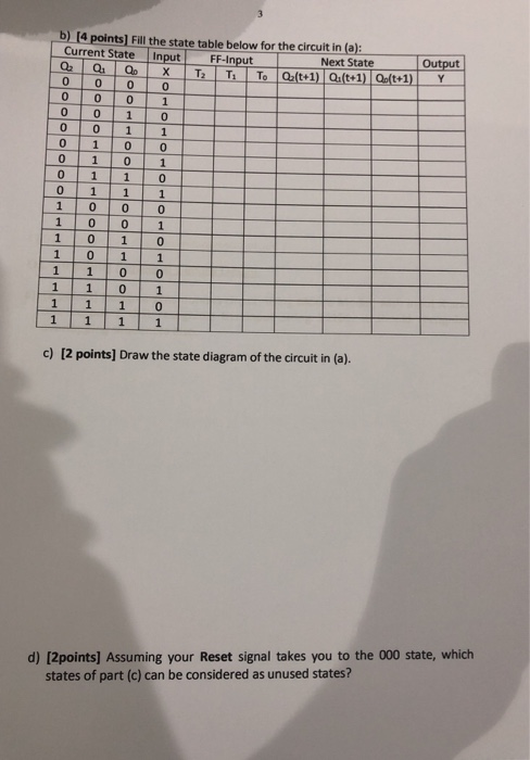 Solved CLO2.1: Analyse sequential circuits Q1. [10 points | Chegg.com