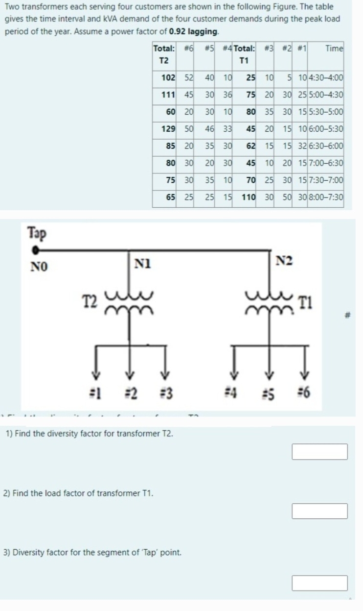 Solved Two transformers each serving four customers are | Chegg.com