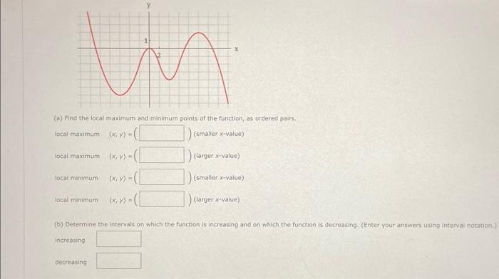 Solved (3) Find the local maximum and minimum points of the | Chegg.com