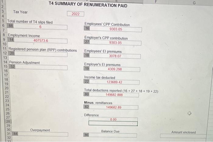 Solved T4 SUMMARY OF RENUMERATION PAID\begin{tabular}{|l|l|} | Chegg.com