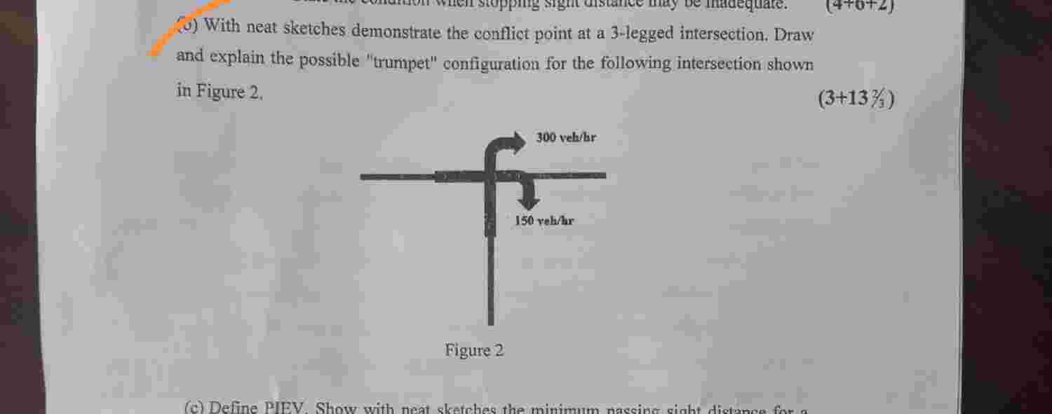 Draw and explain the possible "trumpet" configuration | Chegg.com