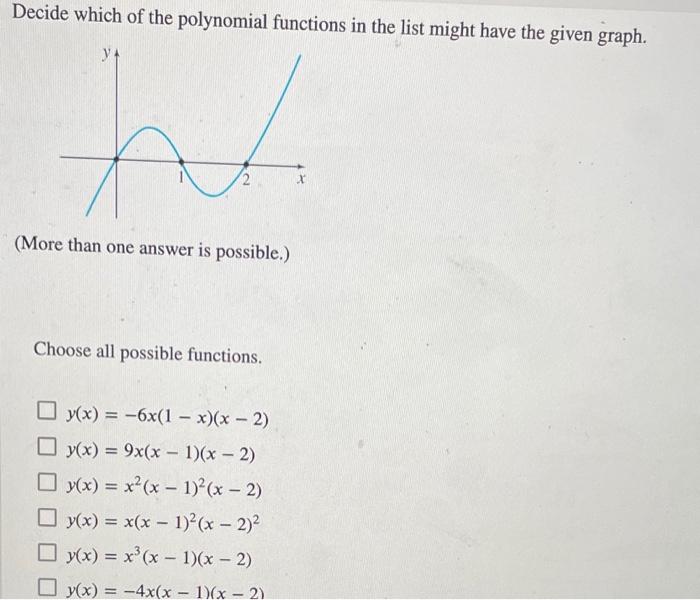 Solved Decide which of the polynomial functions in the list | Chegg.com