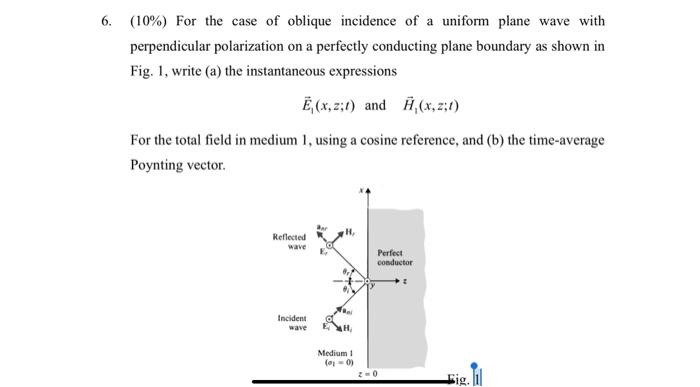Solved (10\%) For the case of oblique incidence of a uniform | Chegg.com