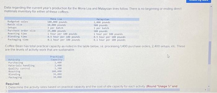 Solved Problem 5.43 (Static) Cost of Idle Capacity [LO 5-1, | Chegg.com