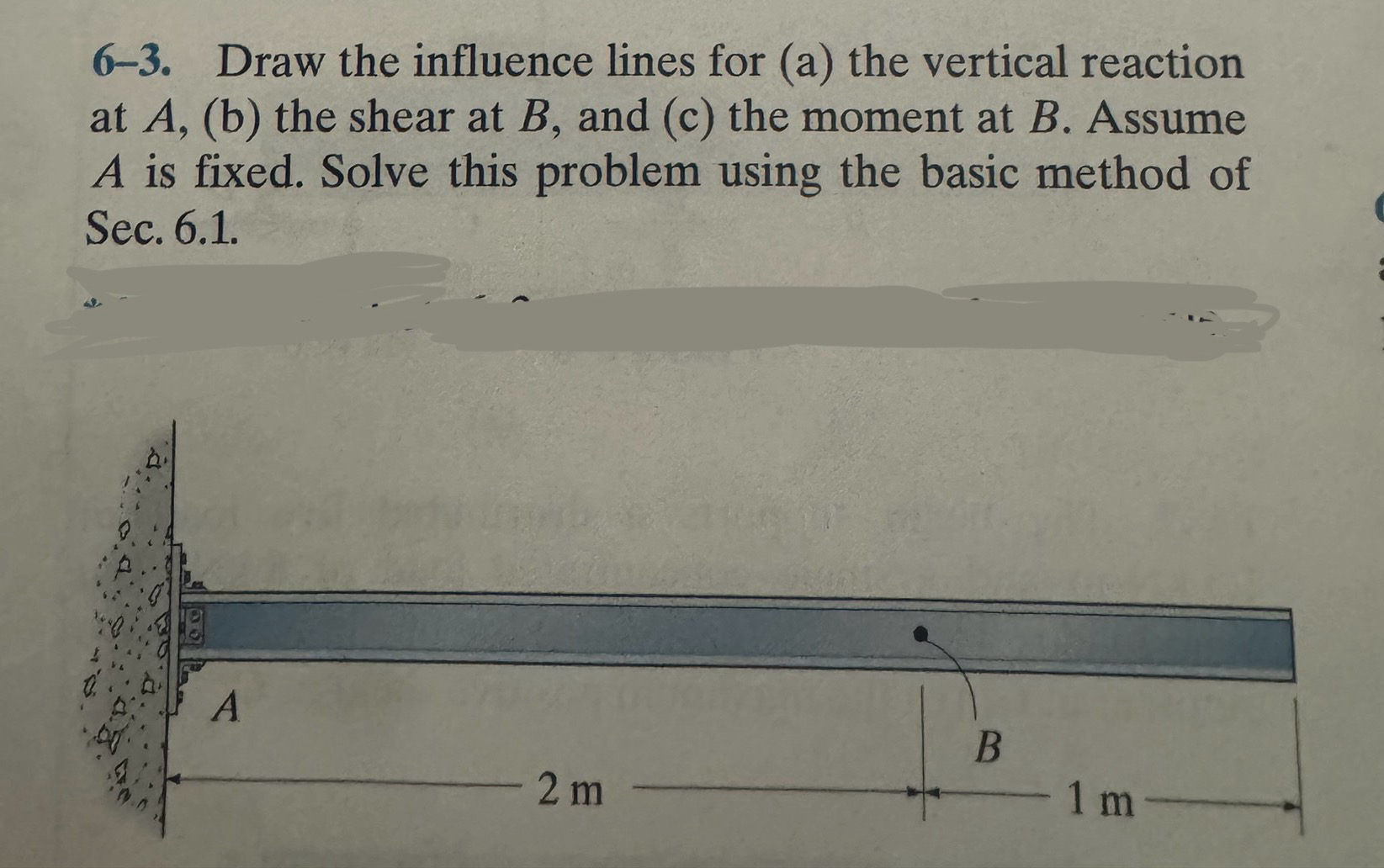 Solved 6-3. ﻿Draw the influence lines for (a) ﻿the vertical | Chegg.com