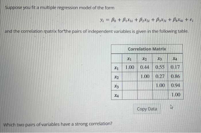 Solved Suppose you fit a multiple regression model of the | Chegg.com