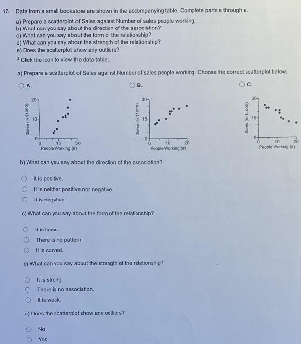 Solved 6. Data from a small bookstore are shown in the | Chegg.com