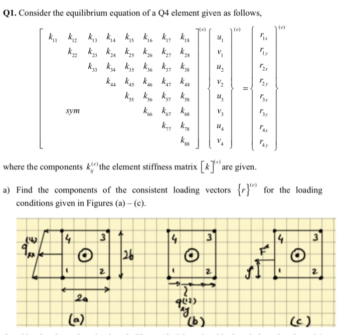 Q1. Consider the equilibrium equation of a Q4 element | Chegg.com