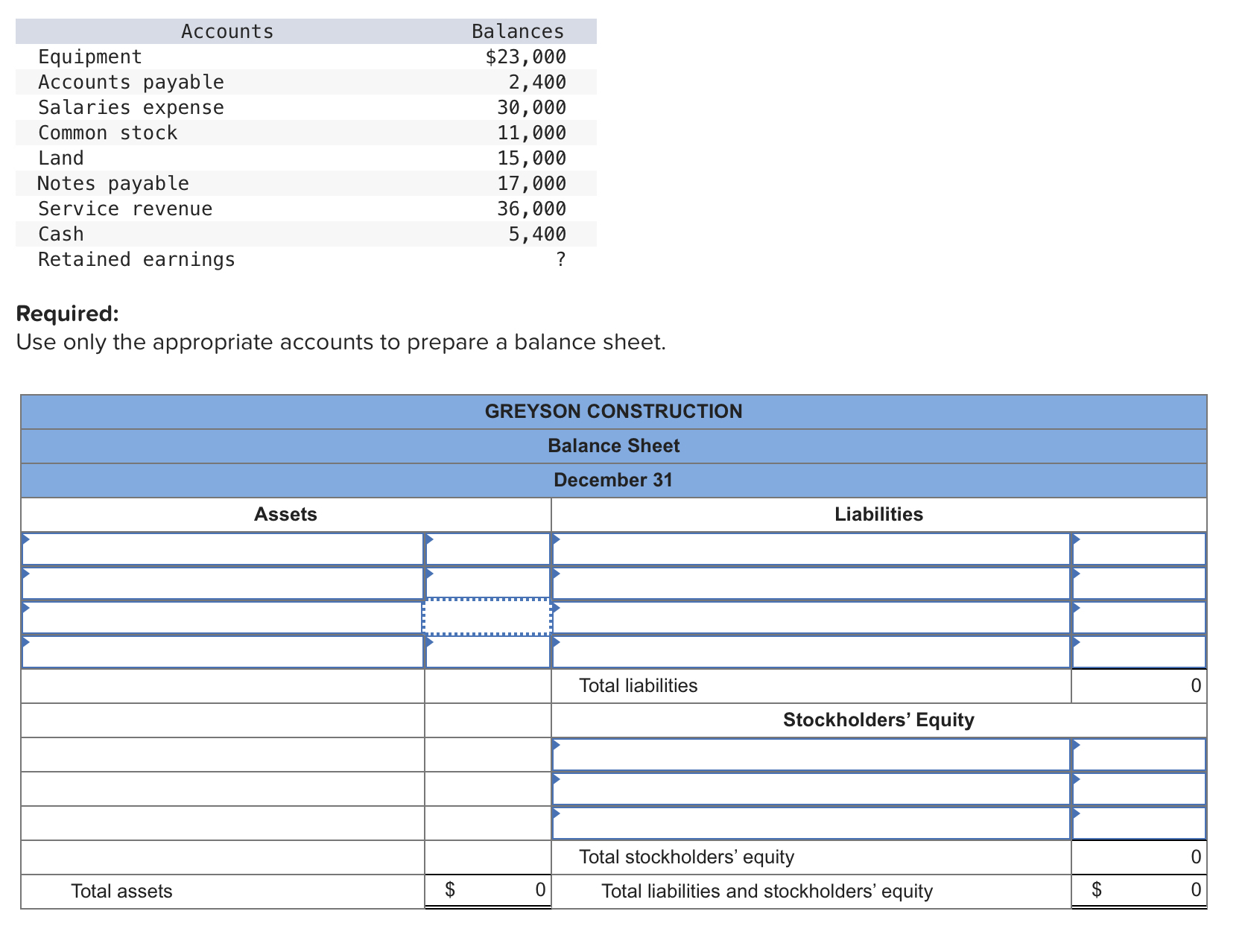 Solved Prepare a balance sheet | Chegg.com