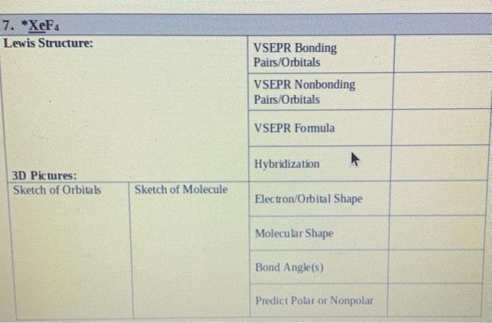 Solved 7. XeF4 Lewis Structure: VSEPR Bonding Pairs/Orbitals | Chegg.com