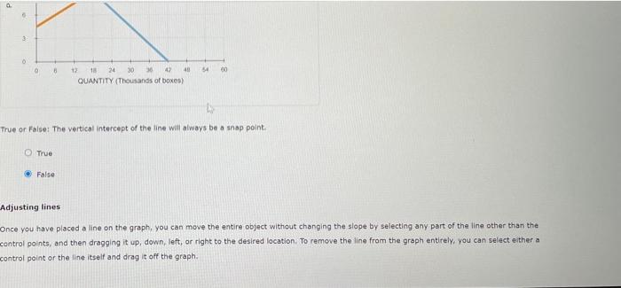 6. The graphis tool Using Aplia graphs Same guestions | Chegg.com