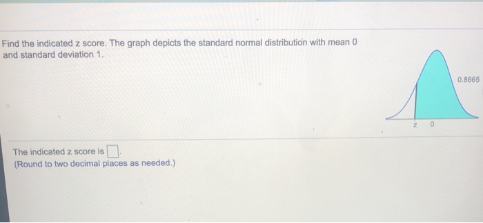 Solved Find the indicated z score. The graph depicts the | Chegg.com