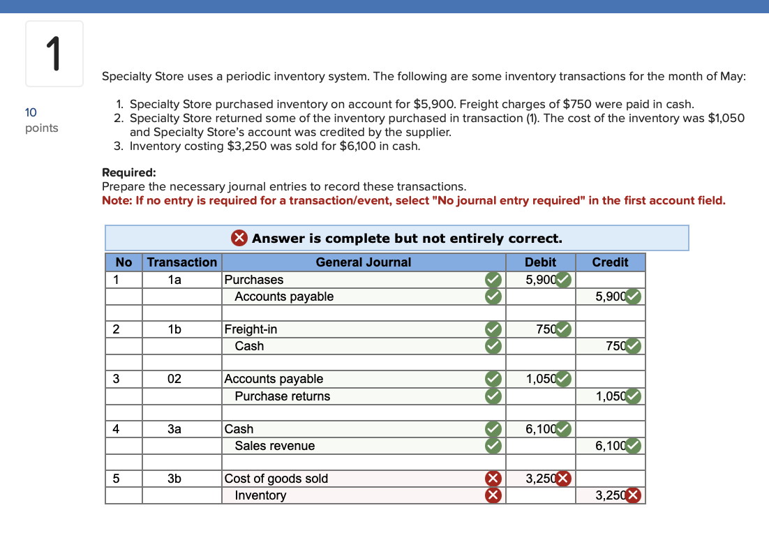 Solved Specialty Store uses a periodic inventory system. The | Chegg.com