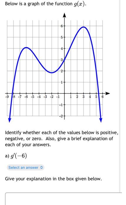 Solved Below is a graph of the function g(x). Identify | Chegg.com