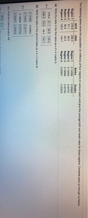 Solved The following tables show the population in millions) | Chegg.com