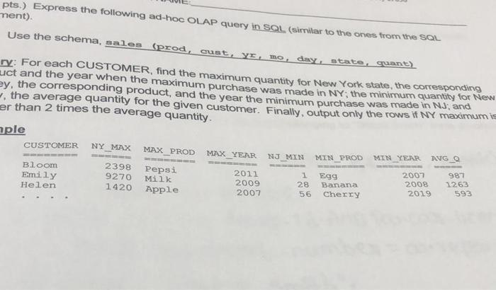 Solved pts) Express the following ad-hoc OLAP query in SQL | Chegg.com