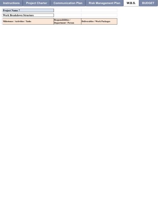 Solved Project Management HIVAL. ASSIGNMENT IVsTRLCTIOS | Chegg.com