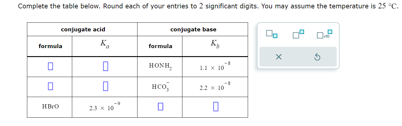 Solved Complete the table below. Round each of your entries | Chegg.com