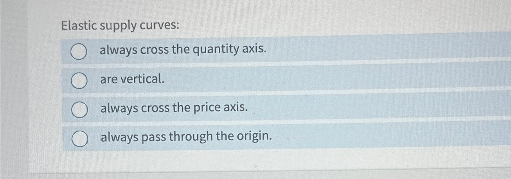 Solved Elastic supply curves:always cross the quantity | Chegg.com
