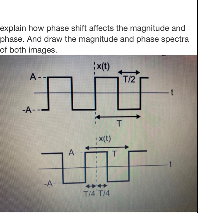 Solved explain how phase shift affects the magnitude and | Chegg.com