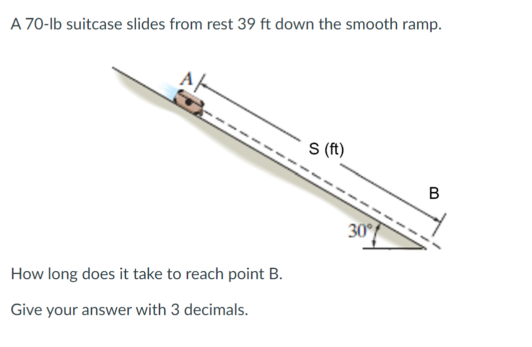 Solved A 70-Ib suitcase slides from rest 39ft ﻿down the | Chegg.com