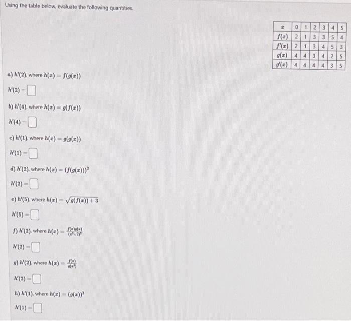 Solved Using the table below, evaluate the following | Chegg.com