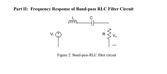 Part II: Frequency Response of Band-pass RLC Filter | Chegg.com