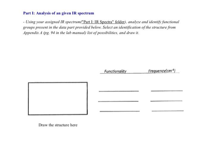 Solved Part I: Analysis of an given IR spectrum - Using your | Chegg.com