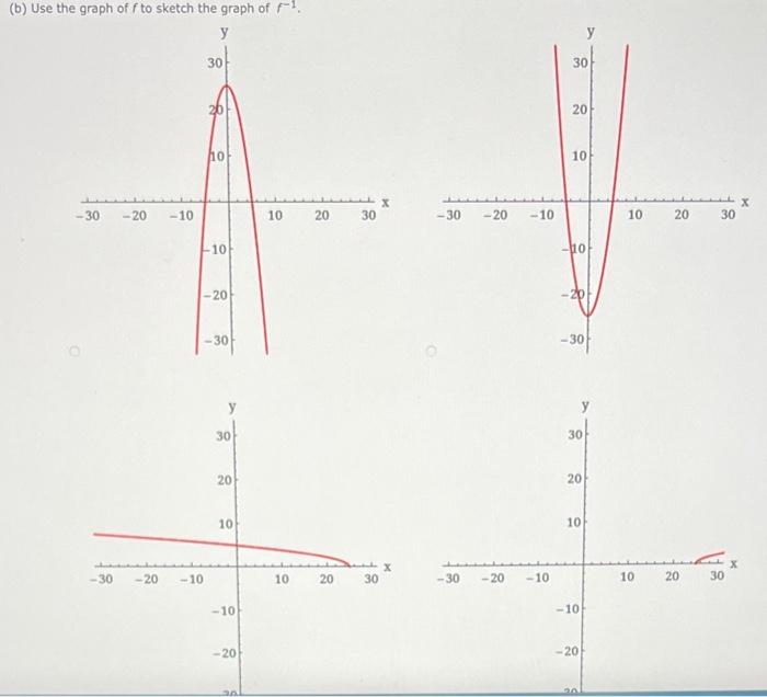 Solved A function f is given. f(x)=25−x2,x≥0(a) Sketch the | Chegg.com