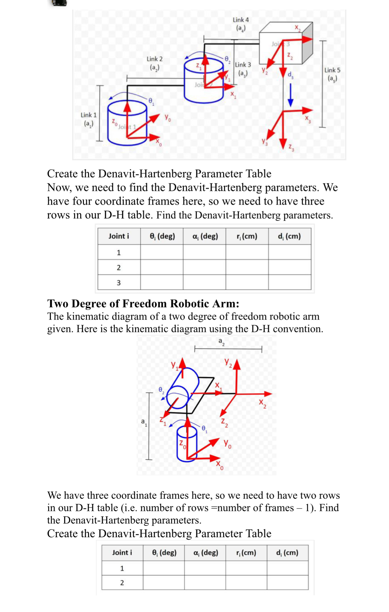 Solved Create the Denavit-Hartenberg Parameter TableNow, we | Chegg.com