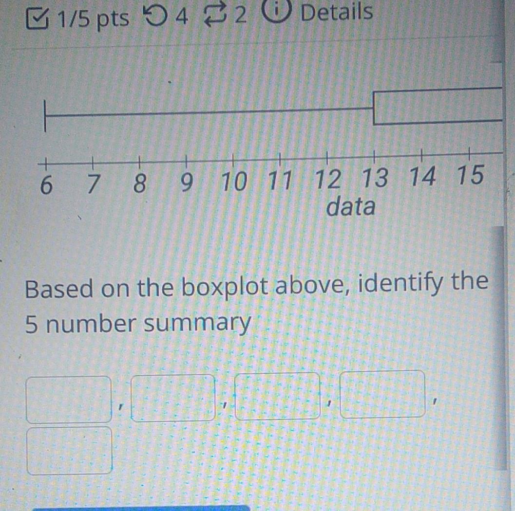 Solved Based on the boxplot above, identify the 5 number | Chegg.com