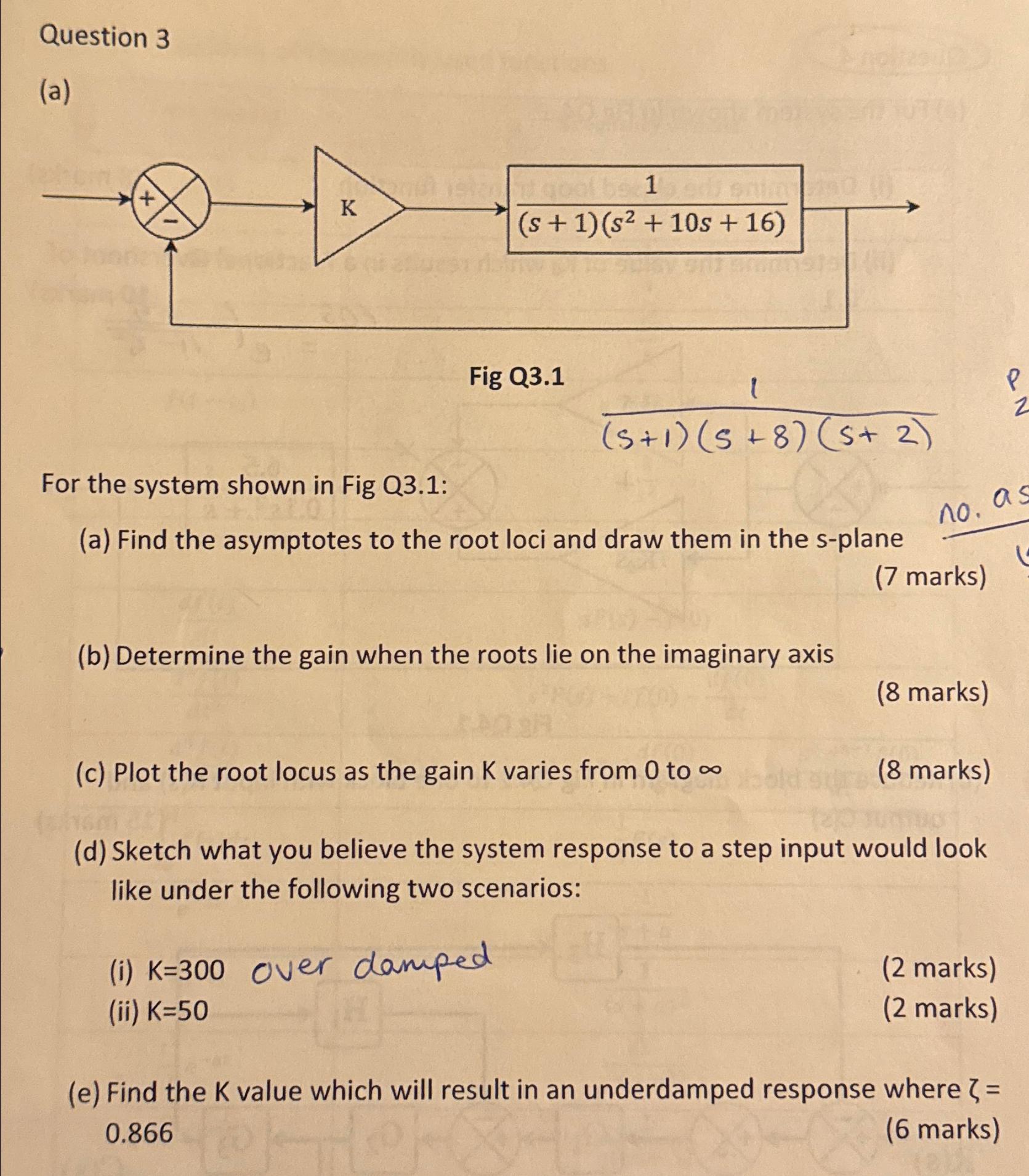Solved Question 3(a)Fig Q3.11(s+1)(s+8)(s+2)For the system | Chegg.com