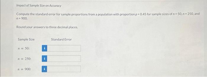 Solved Impact Of Sample Size On Accuracy Compute The