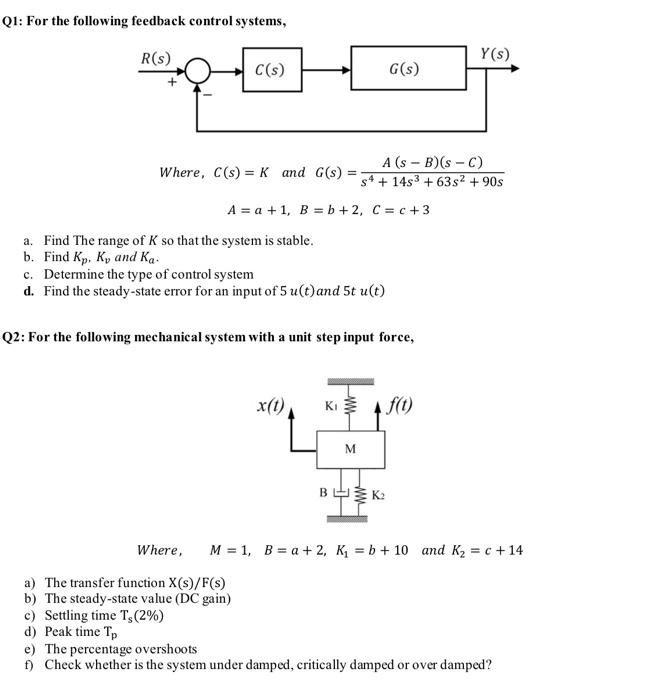 Solved Q1: For the following feedback control systems, | Chegg.com