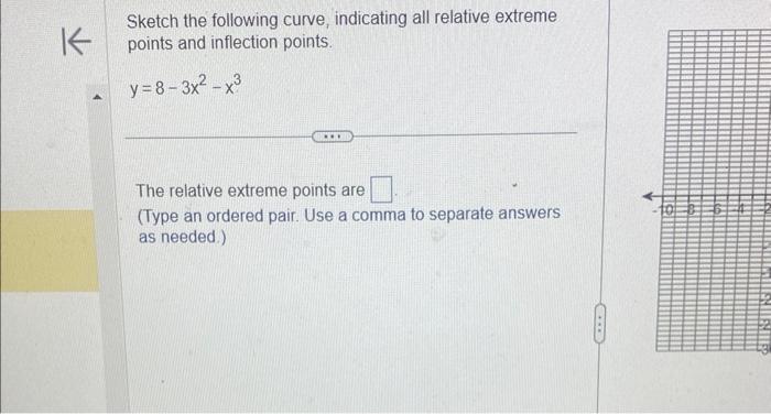 Solved Sketch the following curve, indicating all relative | Chegg.com