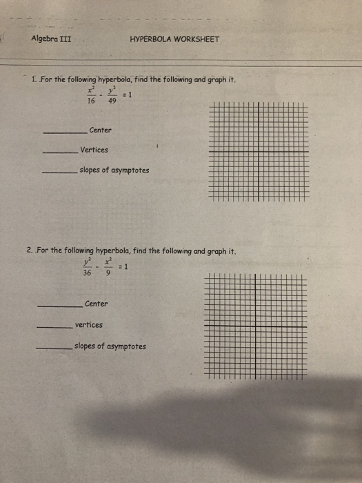 Solved Algebra III HYPERBOLA WORKSHEET 1. For the following | Chegg.com